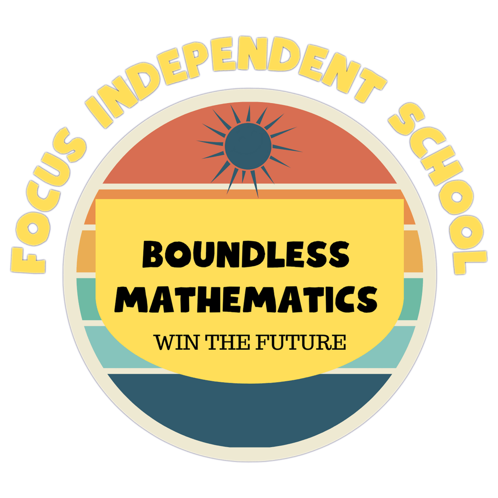 Boundless Mathematics: Enhancing Learning Through Multiple Intelligences – F I S L C